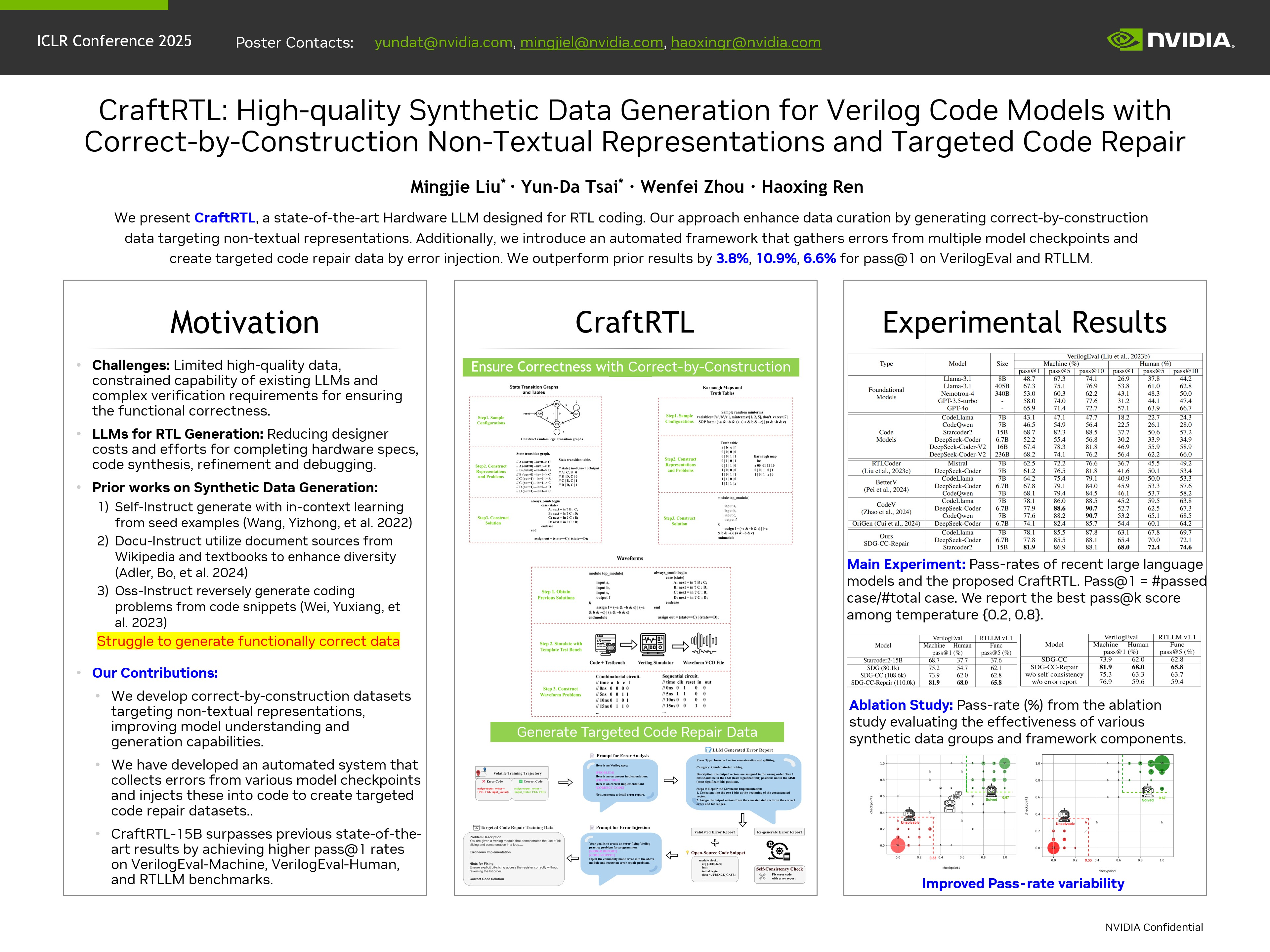 ICLR Poster CraftRTL: High-quality Synthetic Data Generation for Verilog Code Models with ...